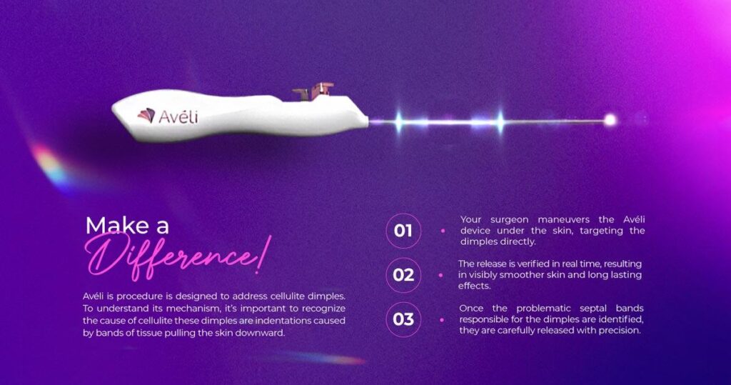 Brazilian Butt Lift Miami - BBL Surgery From $33.99/Week